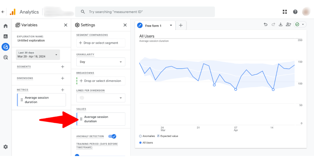 How to Locate Average Session Duration in GA4